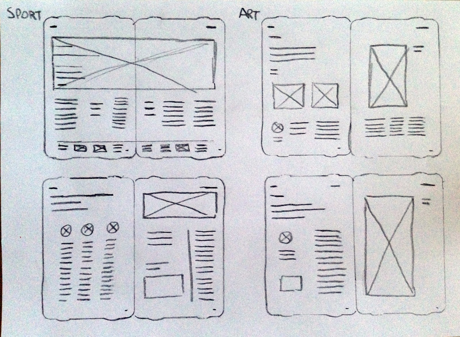 Reflect Newspaper Work: Page Layouts (Rough Grid & Sections)