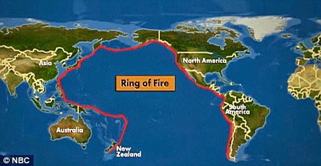 PACIFIC RING OF FIRE