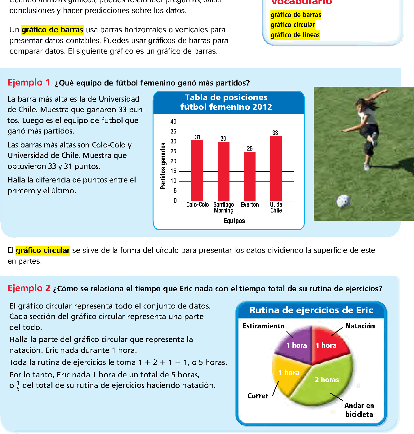 ANALISIS DE DATOS - PROBABILIDAD EJEMPLOS RESUELTOS DE MATEMATICA 5 ...