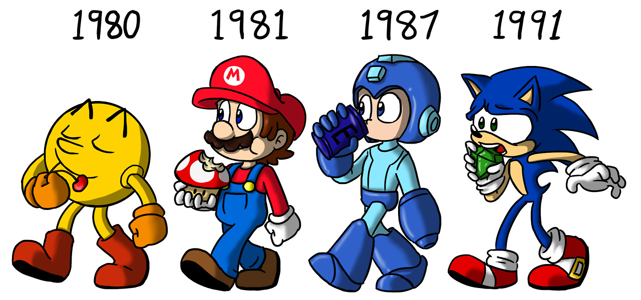 Marisa‘s Garden: Identify the first Digital Game Character