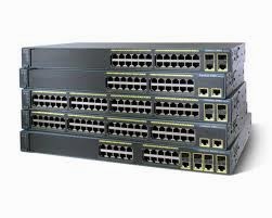 Networking: Sự khác nhau của HUB, SWITCH và ROUTER