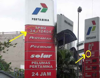 Jenis-jenis SPBU pertamina ~ postNUSANTARA