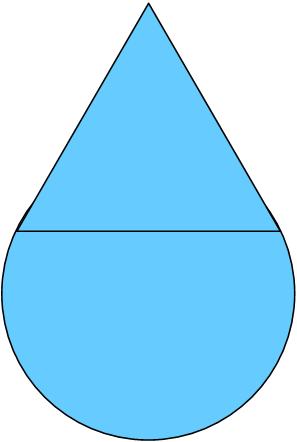 Raindrops shapes - travelqust