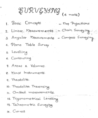 2019|ACE GATE Surveying ClassRoom Handwritten notes PDF|2019