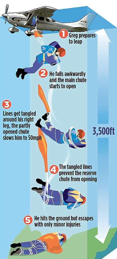 Kathryn's Report: 02/25/12