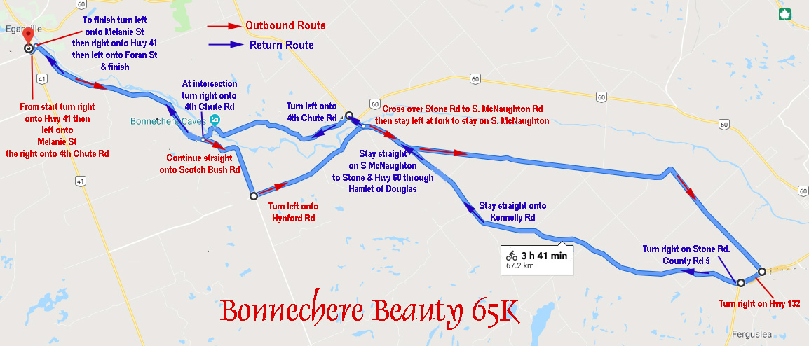 Tour de Bonnechere: 20km, 50km, 65km & 100km Routes