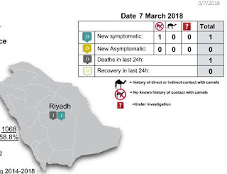 Avian Flu Diary: Saudi MOH Announces Another Healthcare-Related MERS Case