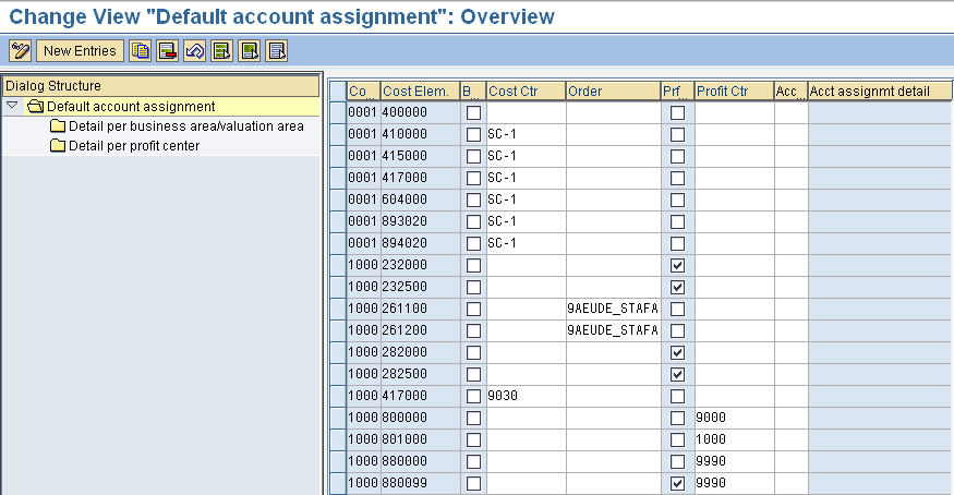 SAP FI-CO: Account determination
