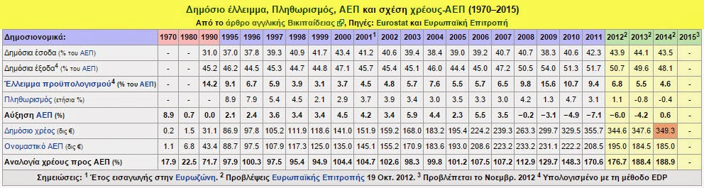 ΝΕΑ ΕΠΟΧΗ: Η ΠΡΟΦΗΤΙΚΗ ΟΜΙΛΙΑ ΤΟΥ ΣΤΡΑΤΗΓΟΥ ΓΕΩΡΓΙΟΥ ΠΑΠΑΔΟΠΟΥΛΟΥ ΓΙΑ ...