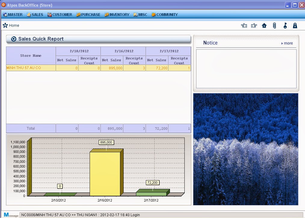 WEBPOS SOLUTION- BEST FRANCHISE MANAGEMENT SOLUTION