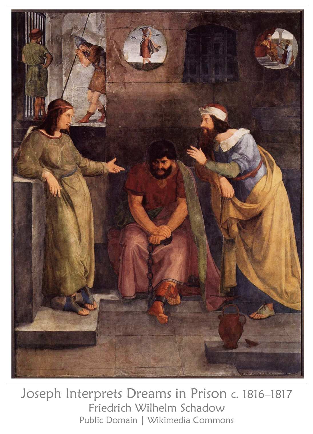 By His EVERY Word: The Dreamer | Parashat Vayeshev | By His EVERY Word