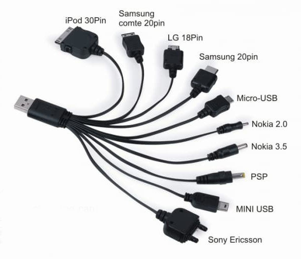 Pengertian Kabel Data beserta Fungsi dan Jenis Jenisnya - Elektronika ...