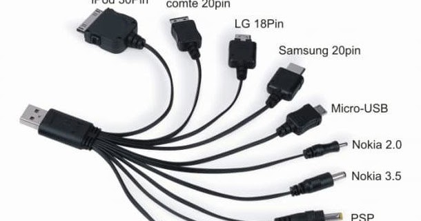 Pengertian Kabel Data beserta Fungsi dan Jenis Jenisnya - Elektronika ...