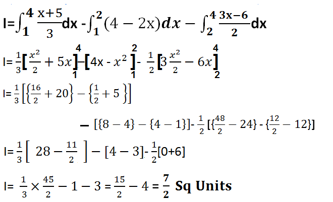 USING METHOD OF INTEGRATION ,HOW TO FIND AREA OF TRIANGLE BOUNDED BY ...