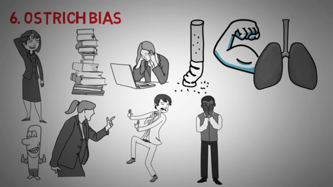 12 Cognitive Biases Explained - How to Think Better and More Logically ...