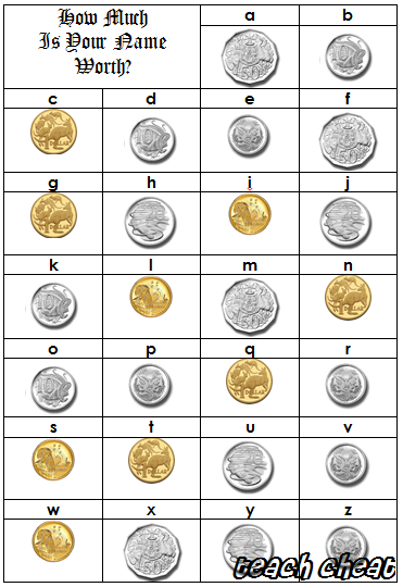 Teach Cheat: Money Spelling