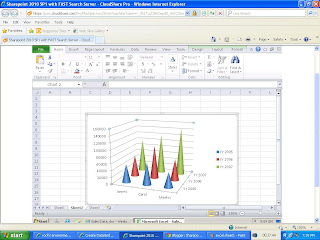 Sharepoint Tutorials,Sharepoint 2010 Tutorials: Publish Excel Sheets to ...