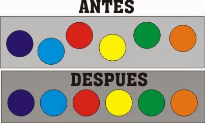 tutoriales de photoshop y coreldraw: ALINEAR Y ORGANIZAR OBJETOS EN CORELDRAW