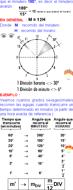 RELOJES , TIEMPO TRANSCURRIDO , ADELANTOS Y ATRASOS , ÁNGULO ENTRE ...