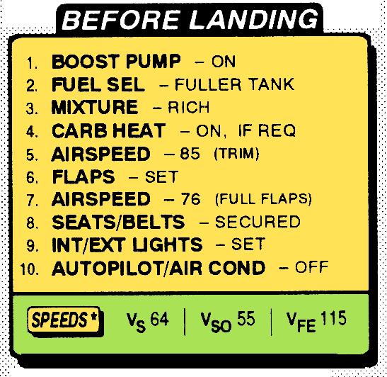 Exo Cruiser: Piper Cherokee 140 Checklists and Speeds