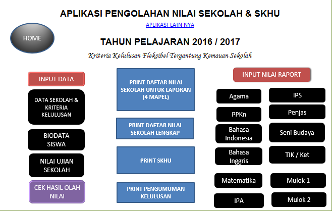 Aplikasi Olah Nilai US dan SKHU SD Terbaru Google Drive