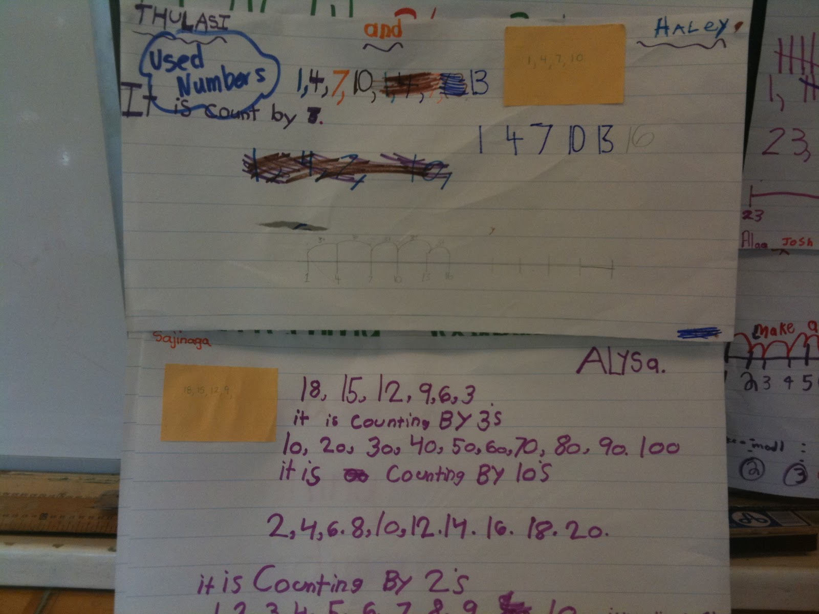 South East 1 Math: Highlights at the end of a Bansho