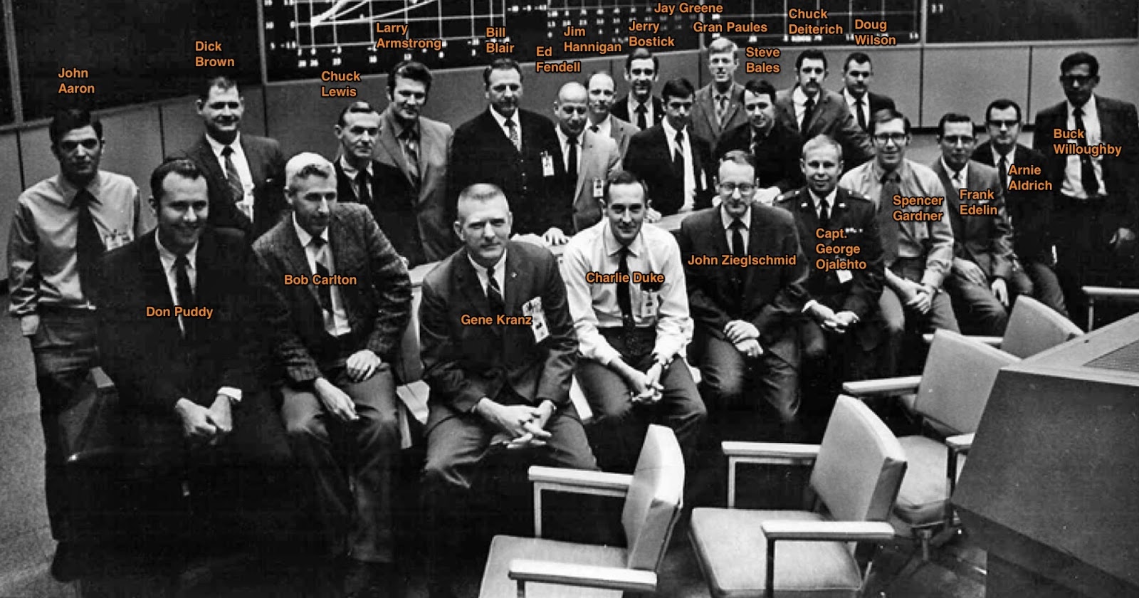 Complotti lunari: Il White Team di Apollo 11