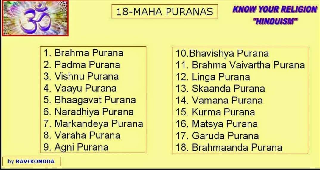 Collation from Religion-Culture-Astrology-Philosophy-Puranas ...