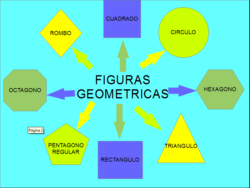 Figuras Geométricas