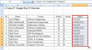 Aku Berbagi: Soal Dan Latihan MS-Excel
