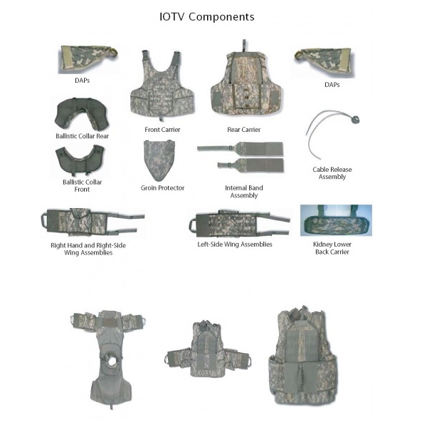 Dunia Militer Etc: IOTV (Improved Outer Tactical Vest) Milik As - Rompi ...