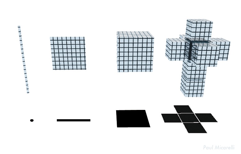 The Monkey Buddha: 3D "Dali's Crucifixion" by Paul Micarelli