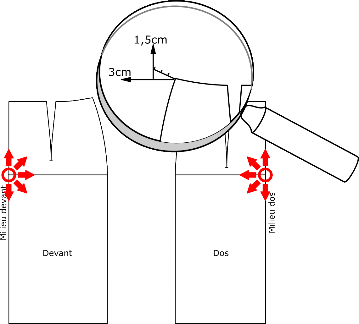 Initiation au patronnage - partie 5 : la gradation de la jupe droite ...