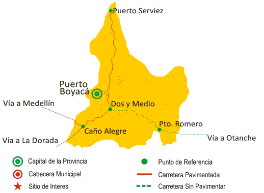 Boyaca "Puerto Boyaca"