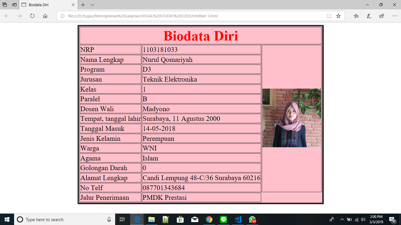Lapang Ilmu: Biodata dalam Tabel? Format HTML by Visual Studio Code💛
