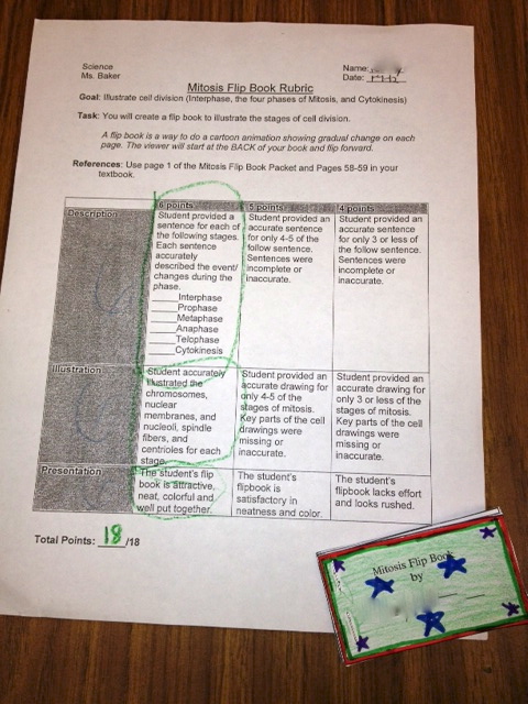 A Middle School Survival Guide: Flip Books in Science