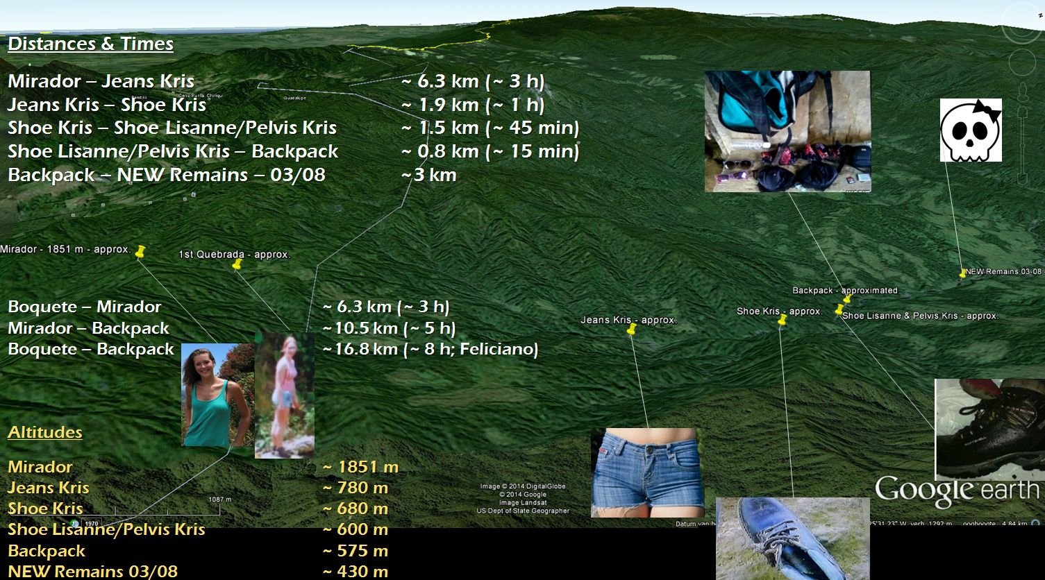 Death in Panama | HISTORIES OF THINGS TO COME