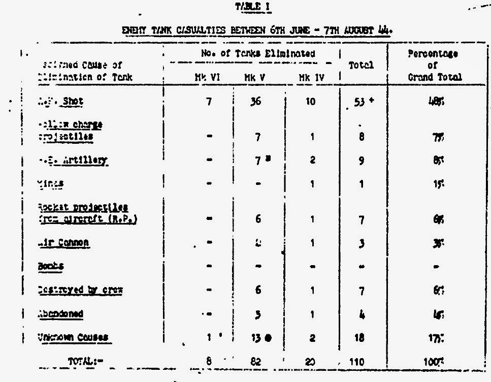 Christos military and intelligence corner: Operational research in ...