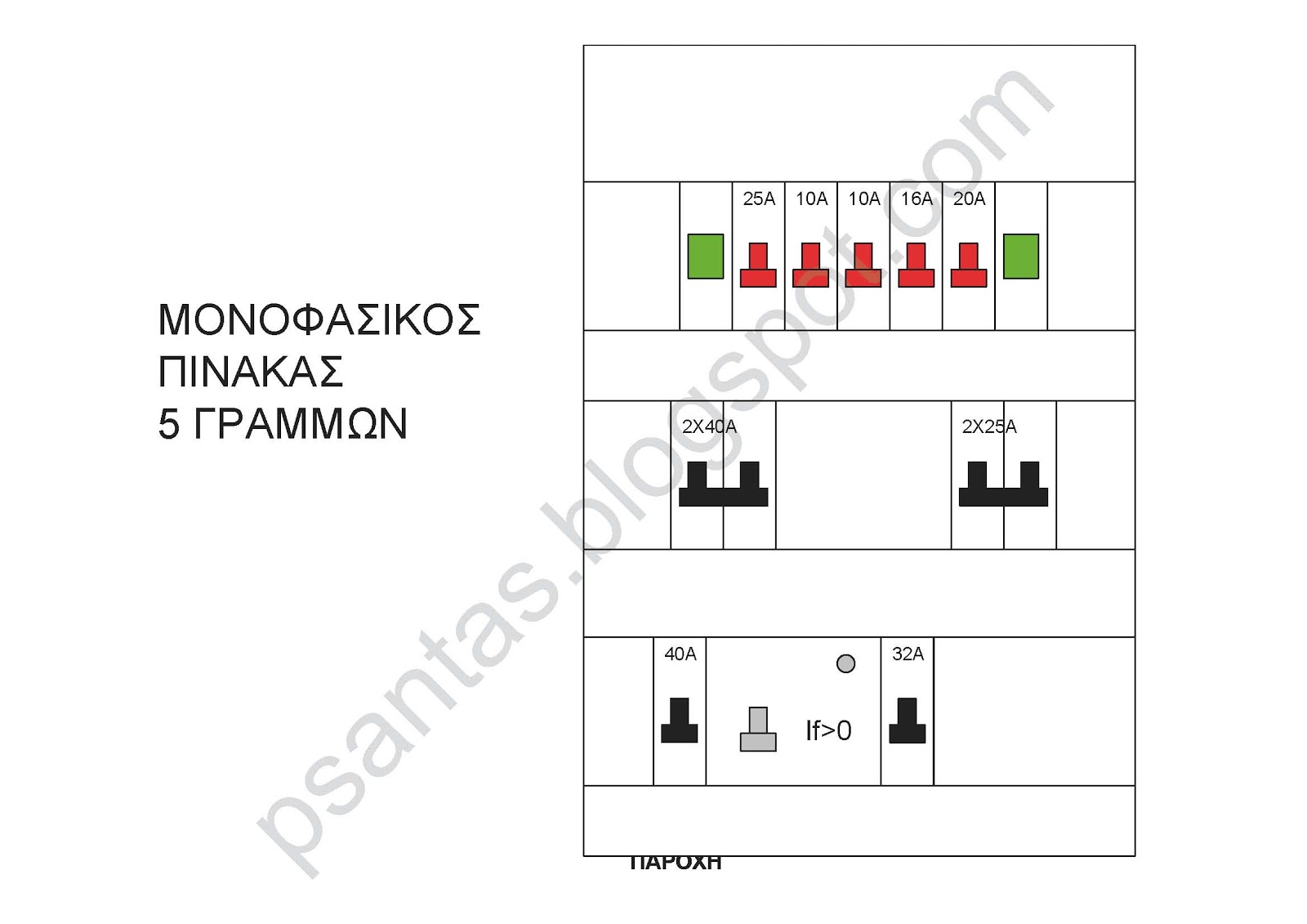 mixanikos 365 blog για μηχανολόγο ηλεκτρολόγο: Κατασκευή δοκιμαστικού ...