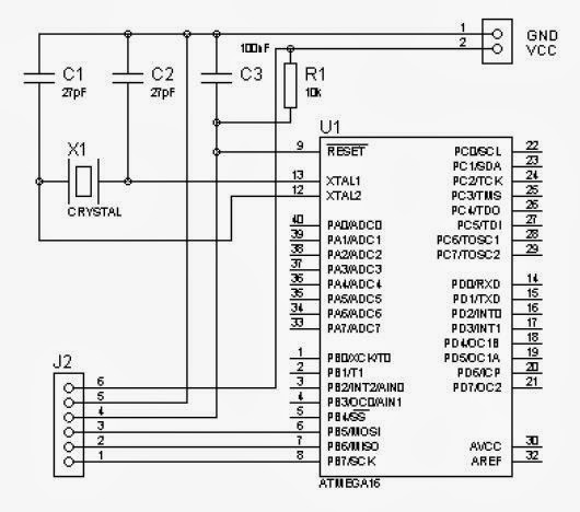 PENGERTIAN DAN PENERAPAN APLIKASI MIKROKONTROLER