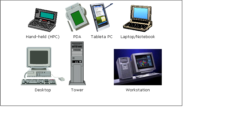 HISTORIA DEL COMPUTADOR: losprocesadores