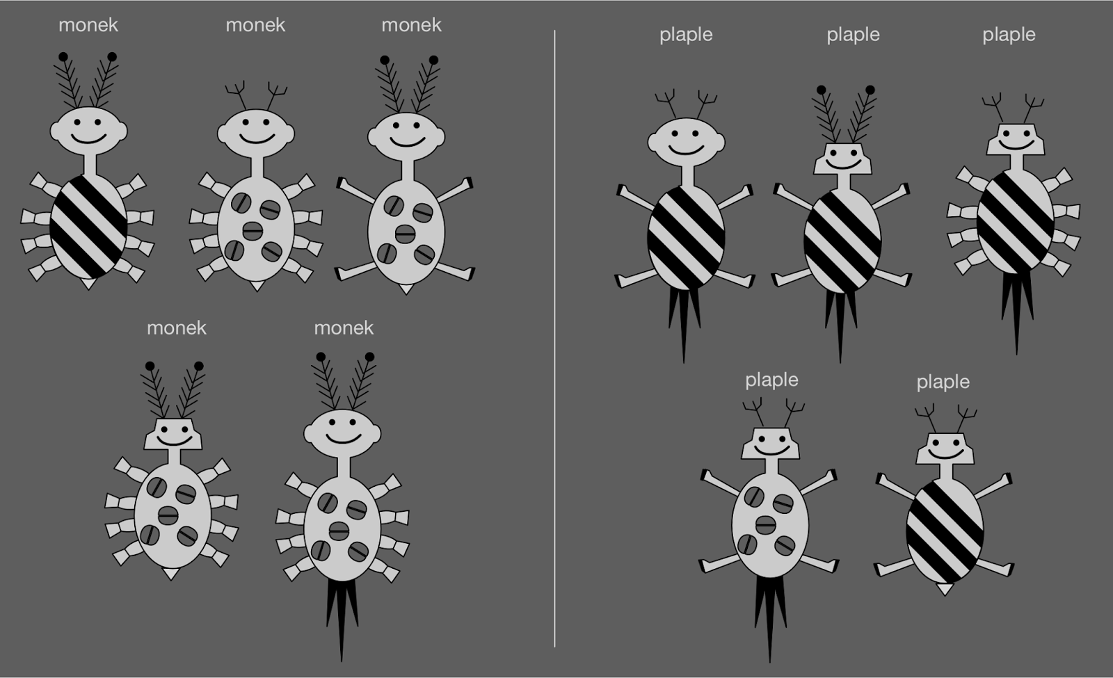 Dr. Bob's Cog Blog: Rise of the Machines: Machine Learning