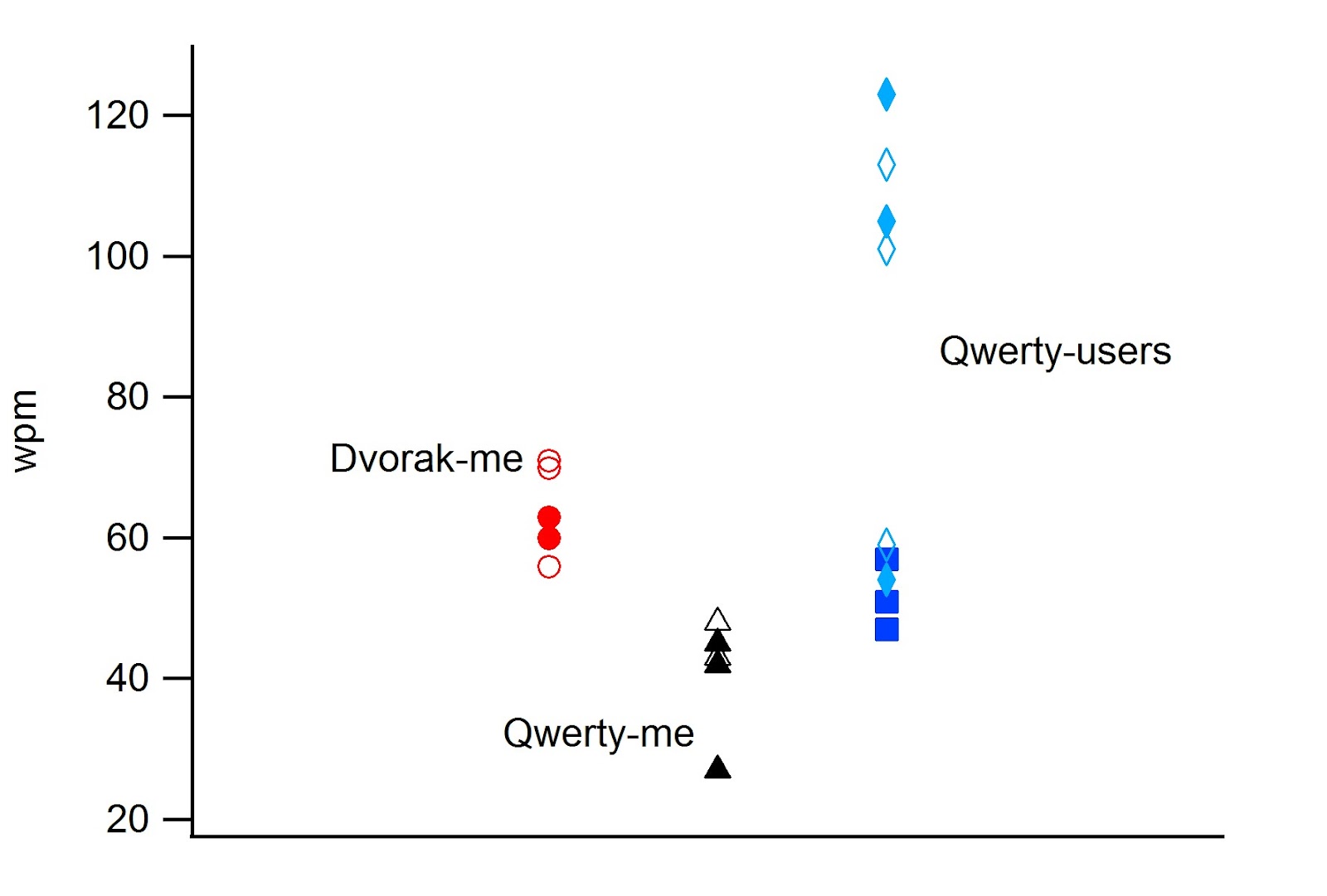 The Cellular Scale: April 2012