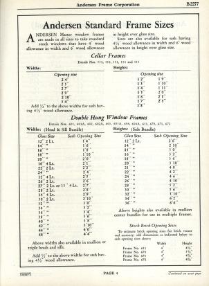 Apron History: A Little Bit of History