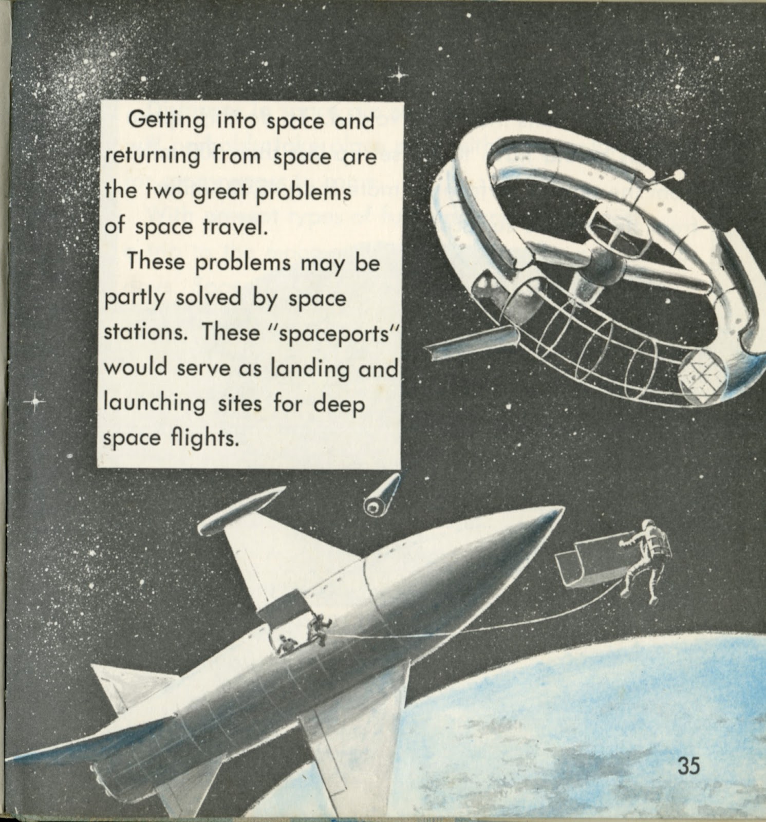 Dreams of Space - Books and Ephemera: What Is Space? (1964)