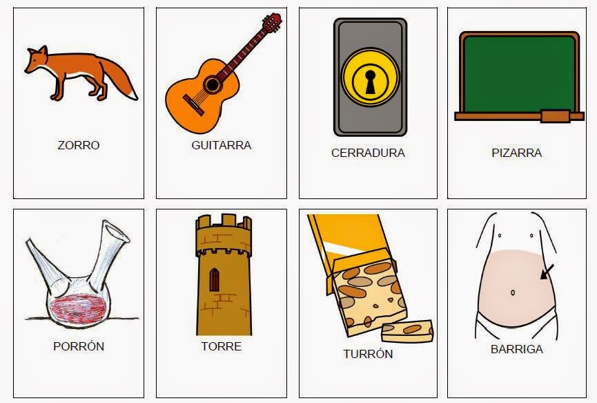 MATERIALS DE LOGOPEDIA: ACTIVIDADES CON EL FONEMA /RR/