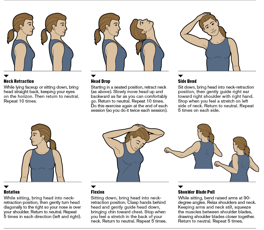 Exercise for Neck | Health and Beauty Tips