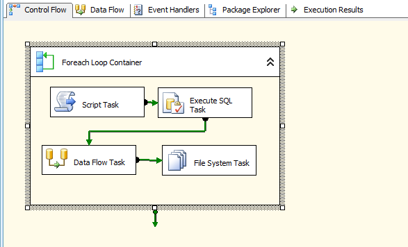 On the Journey to be a SQL Server Professional: 2012