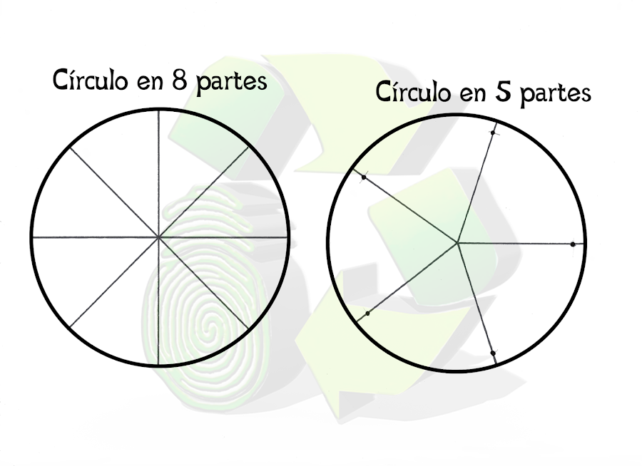 3 Ideas para decorar con CDs | Manualidades