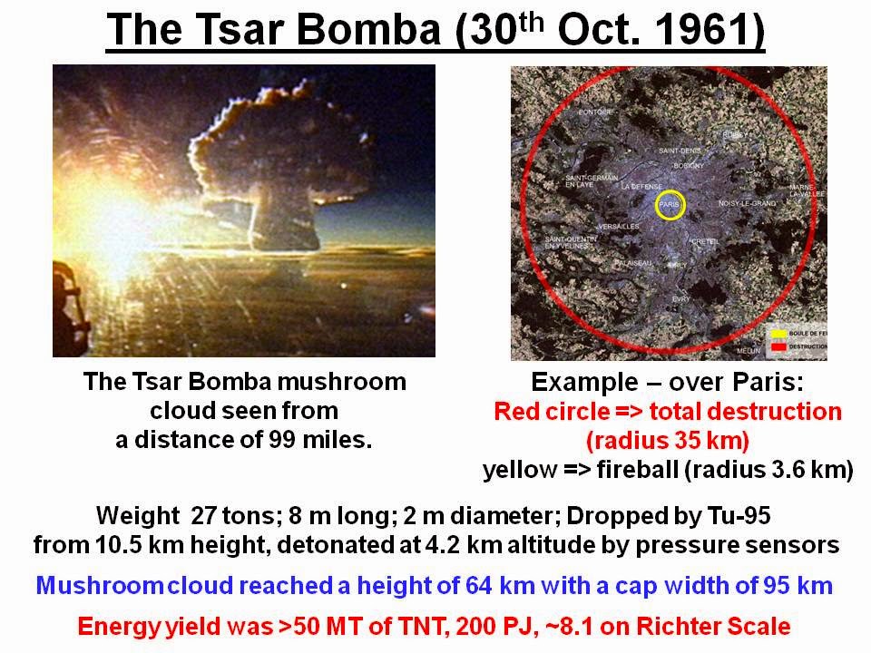 ektalks: Part 2: Development and Testing of the Hydrogen Bomb